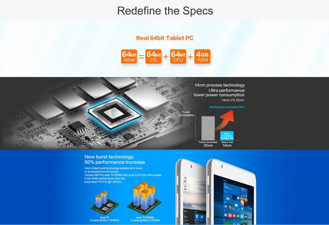 Tablets dual boot con Windows 10, las mejores del momento.