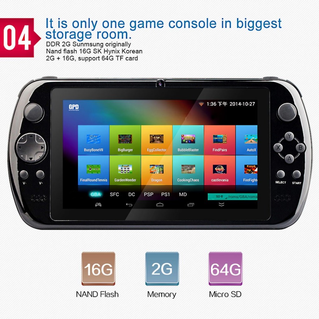 GPD Q9, la consola que querrás tener después de leer esto