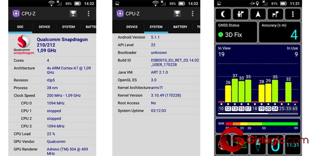 Doro 8031, probamos este smartphone para mayores