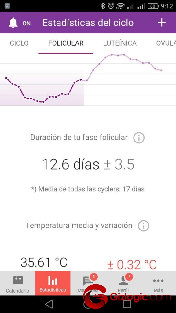 Natural Cycles: opiniones tras 6 meses de prueba - Gizlogic