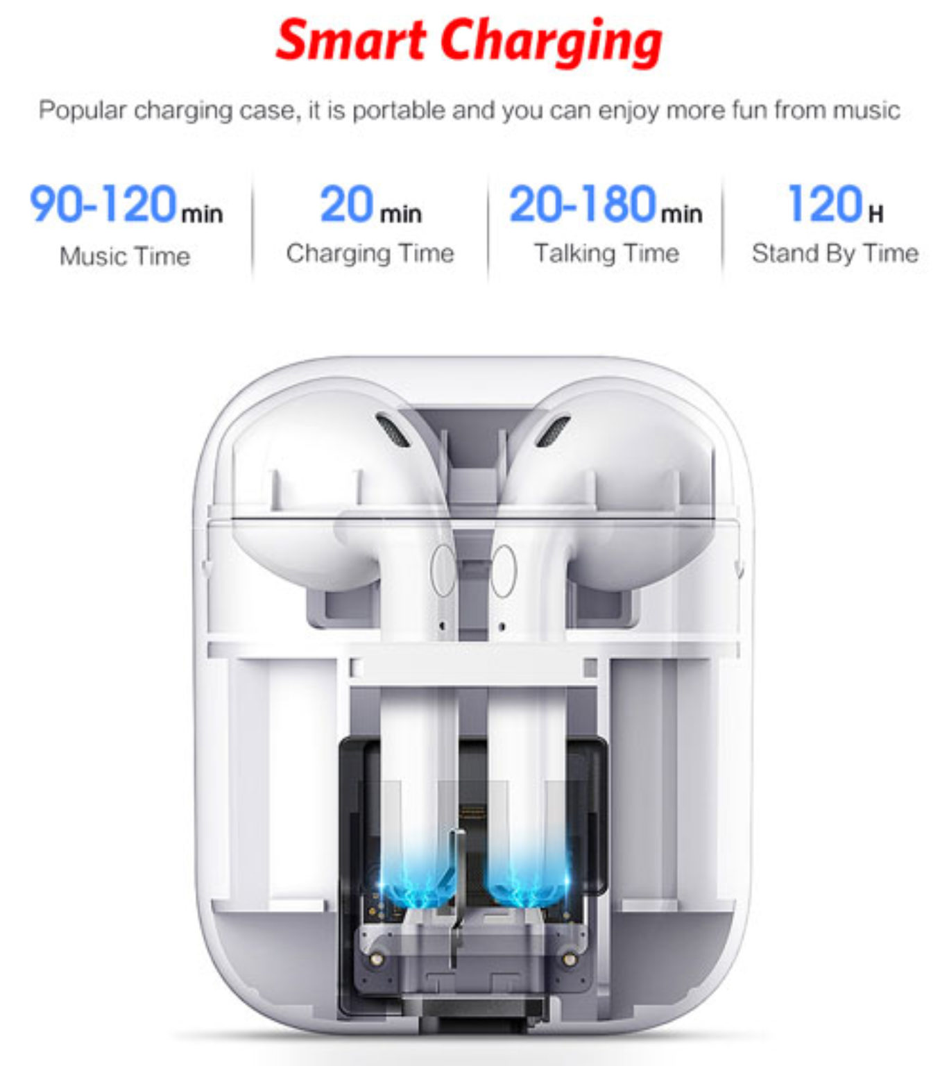 i9S TWS, auriculares totalmente inalámbricos y económicos