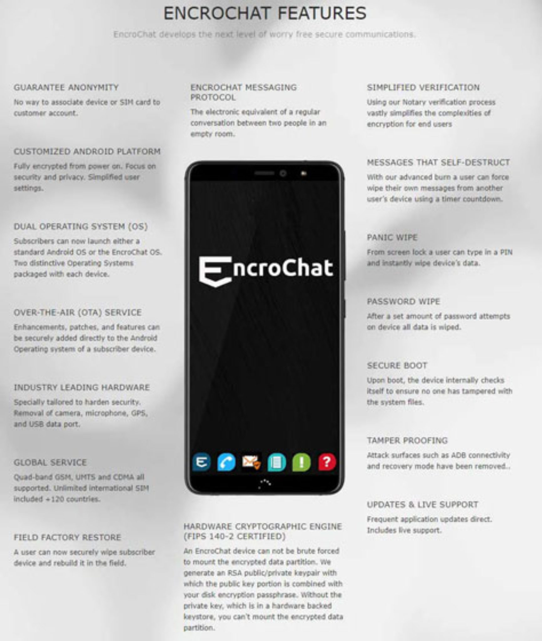 EncroChat es hackeada y con ella caen cientos de criminales bajo arresto