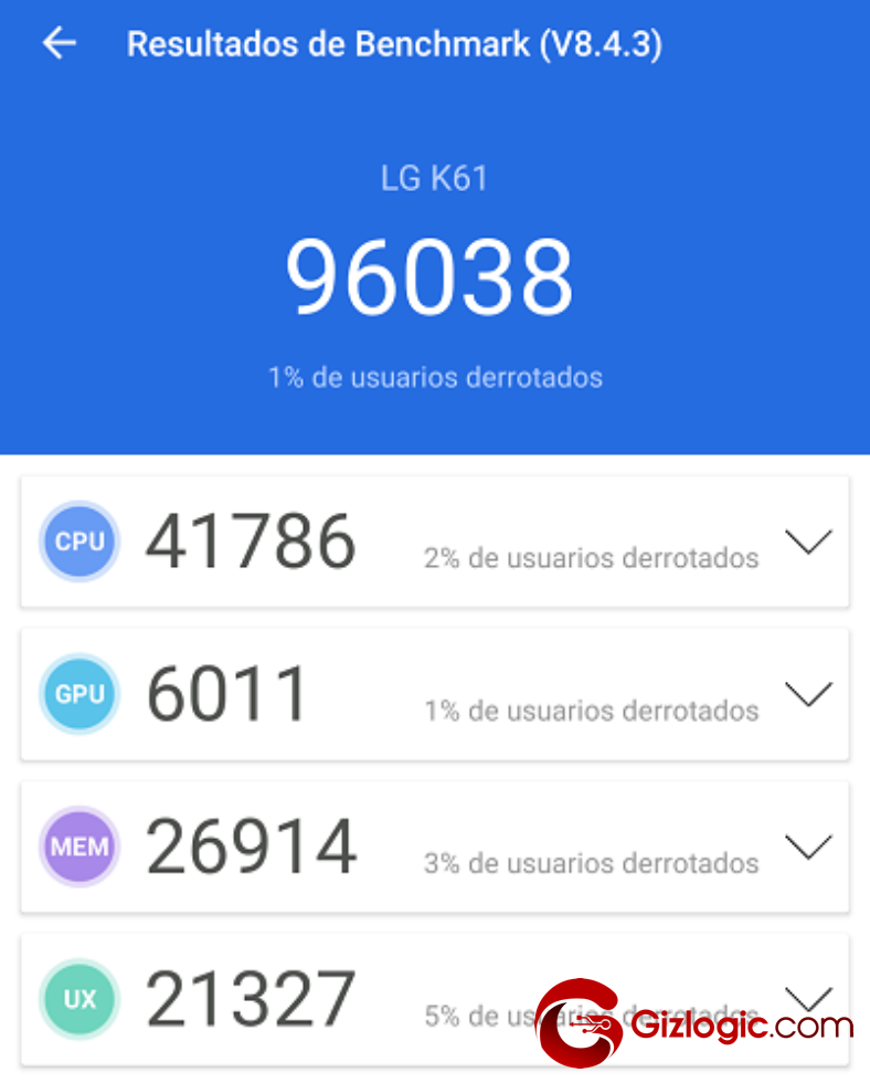 LG K61, probamos este smartphone de gama media