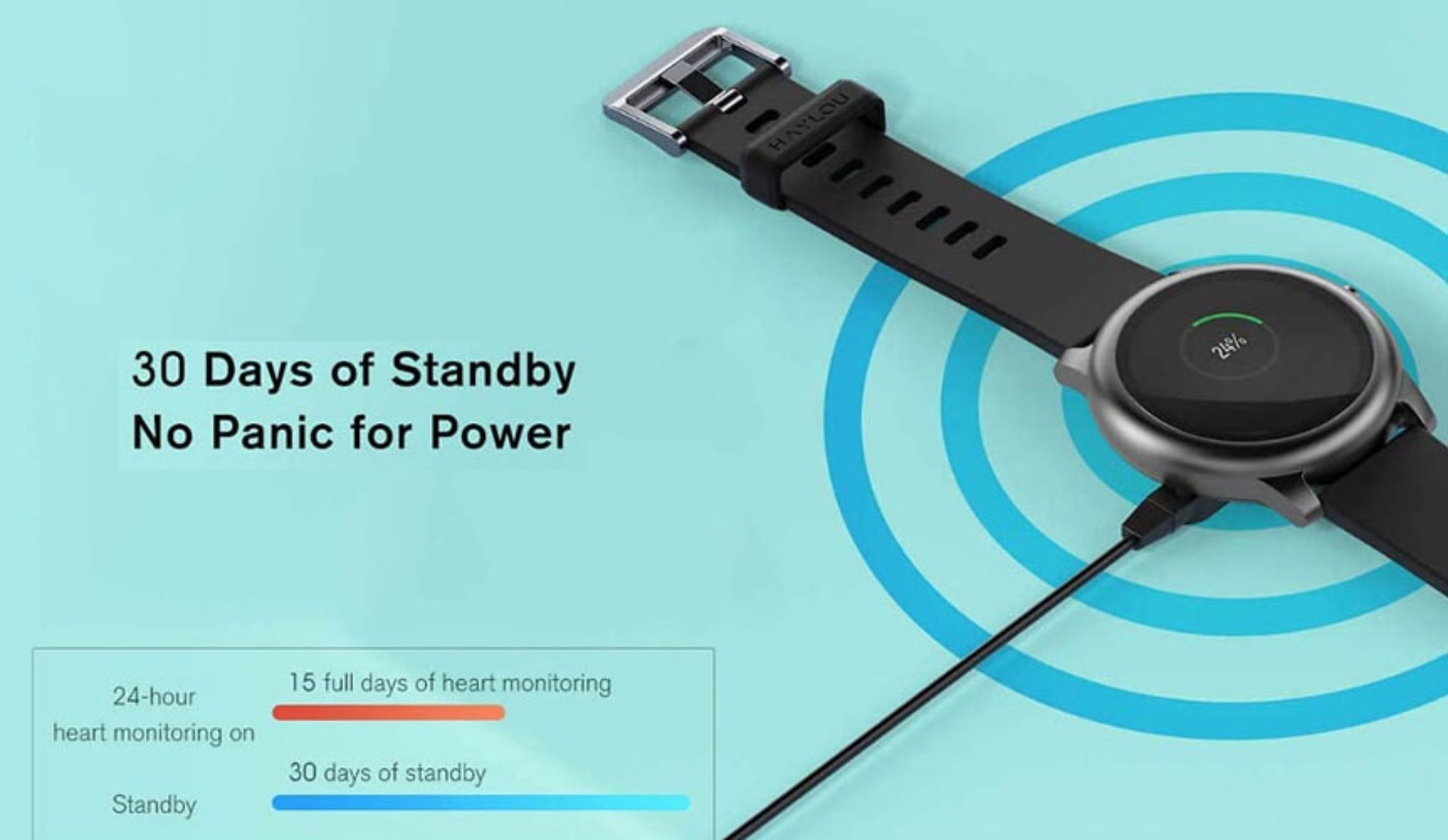 Haylou Solar LS05, Smartwatch económico avalado por Xiaomi