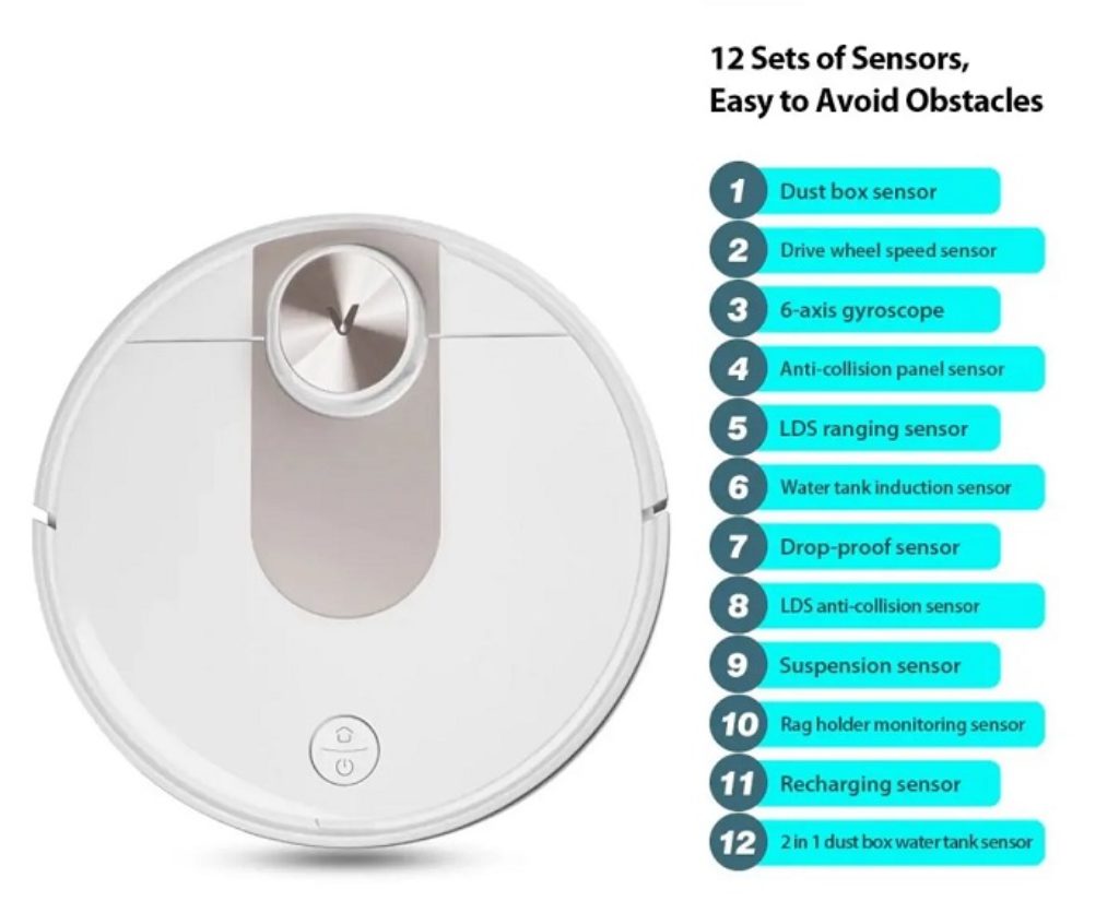 Deja tu casa limpia con el nuevo robot aspirador inteligente VIOMI SE
