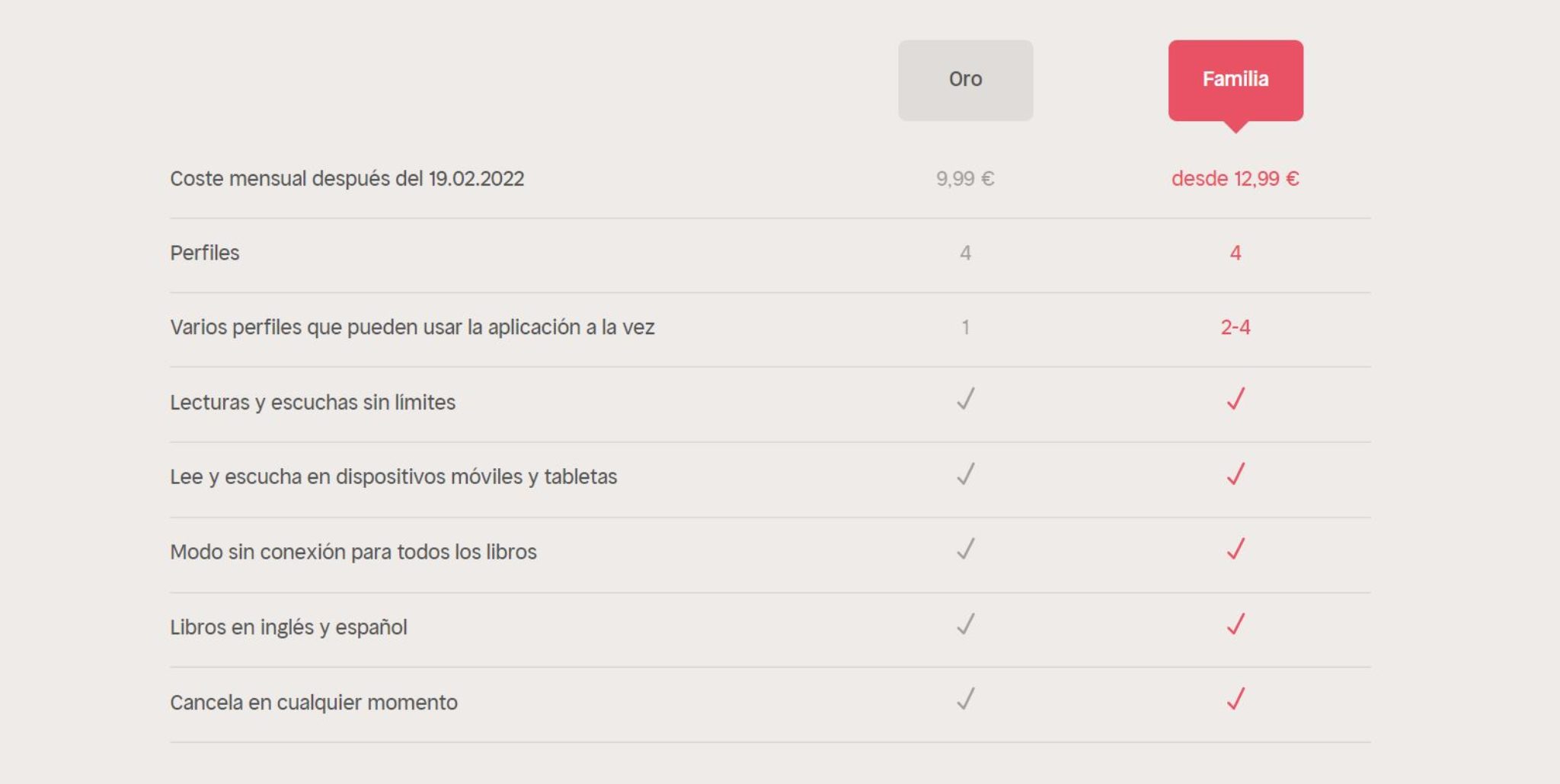 Nextory, opiniones de esta plataforma de audiolibros y ebooks