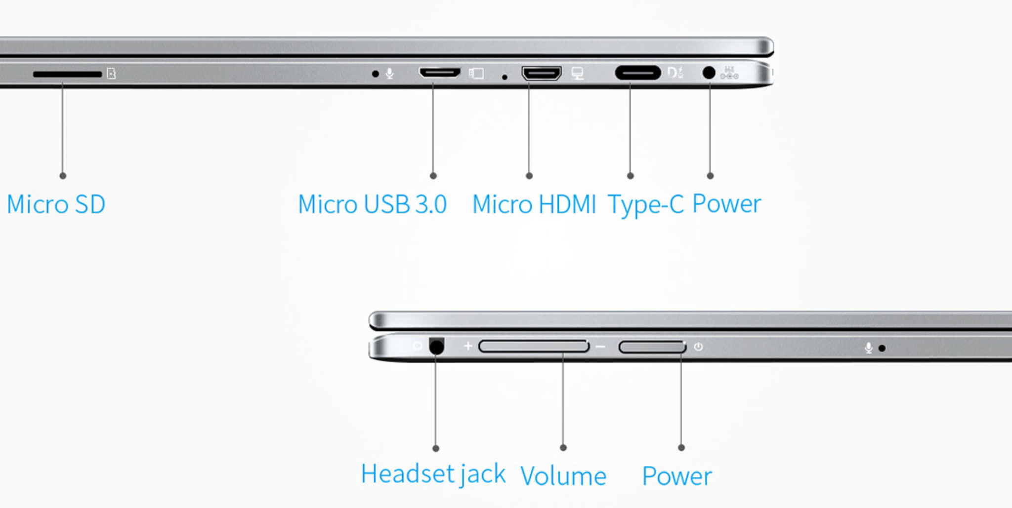 BMAX Y11 Plus, un portátil convertible con estilo refinado y precio ...