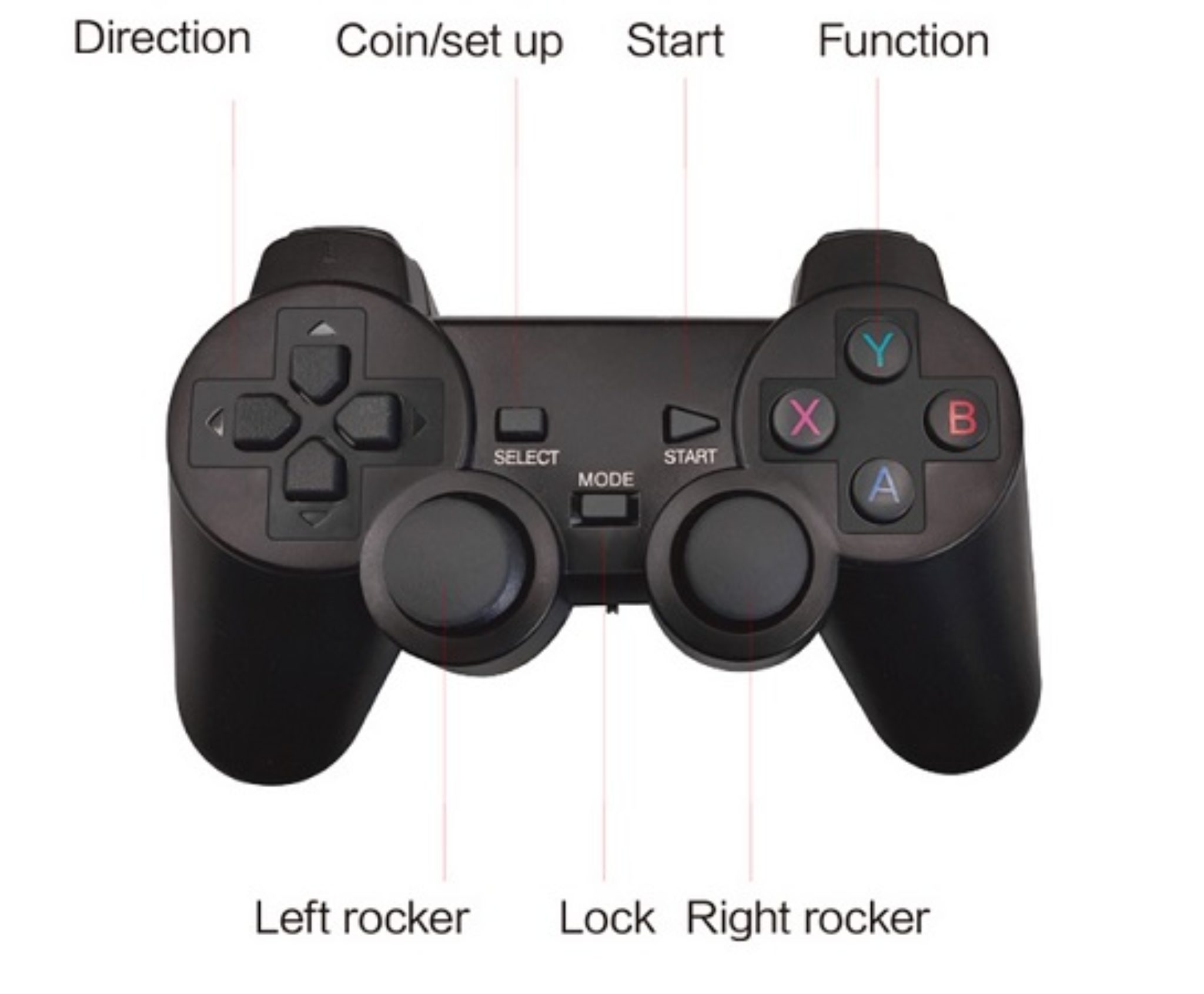 Gamebox G5, una pequeña y barata caja para juegos retro