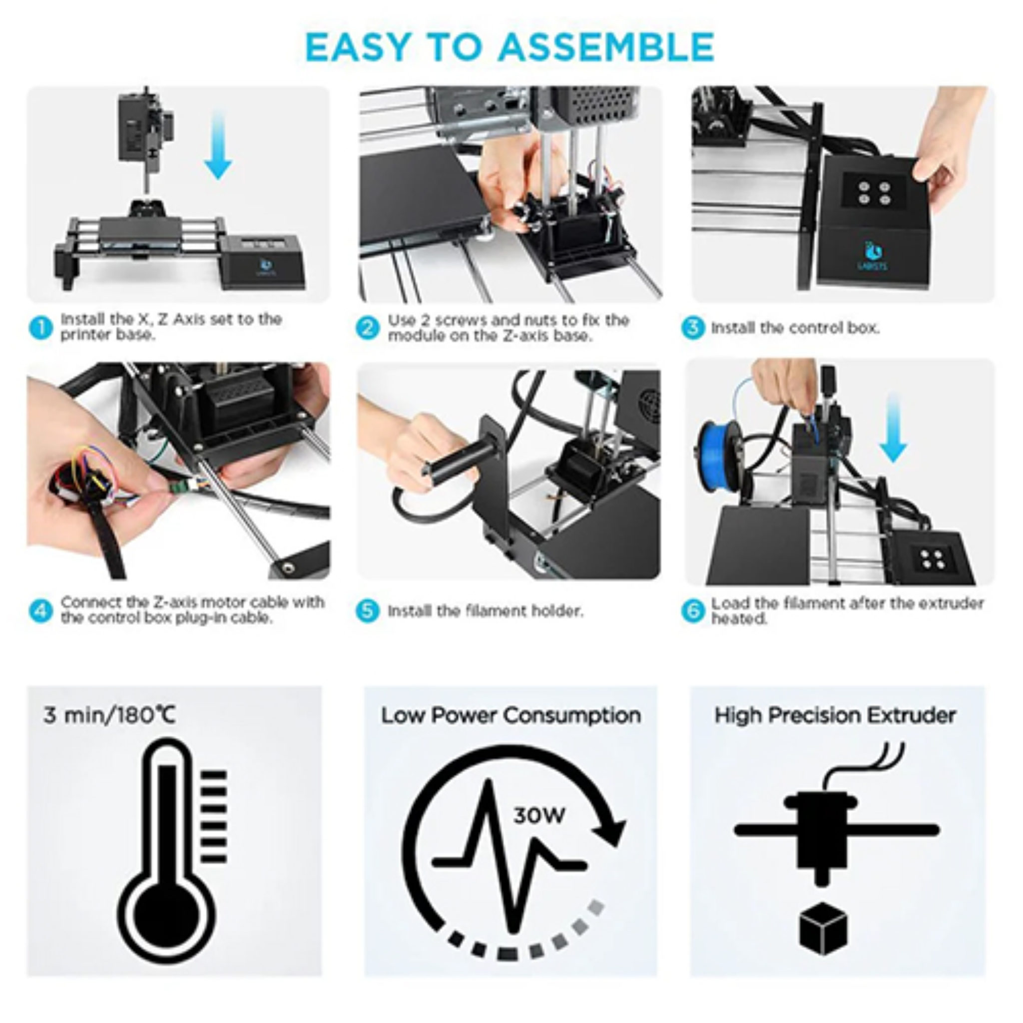 Labists SX1, una mini impresora 3D para tus hijos