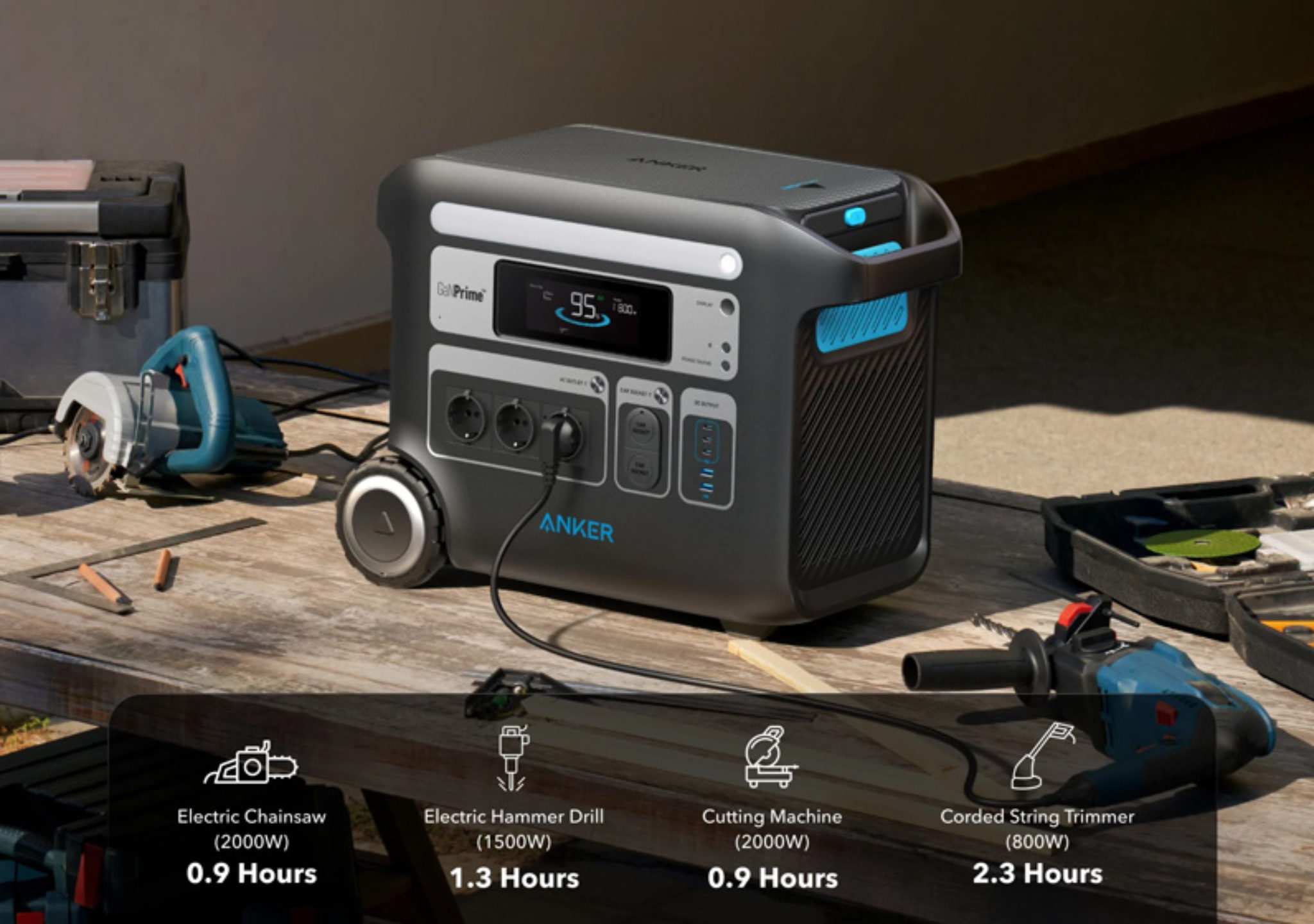 Anker PowerHouse 767, la estación de energía más potente de Anker