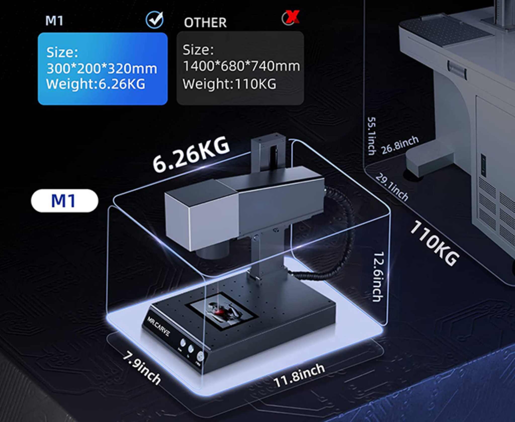 MR CARVE M1 Pro, la máquina de marcado láser más versátil y compacta