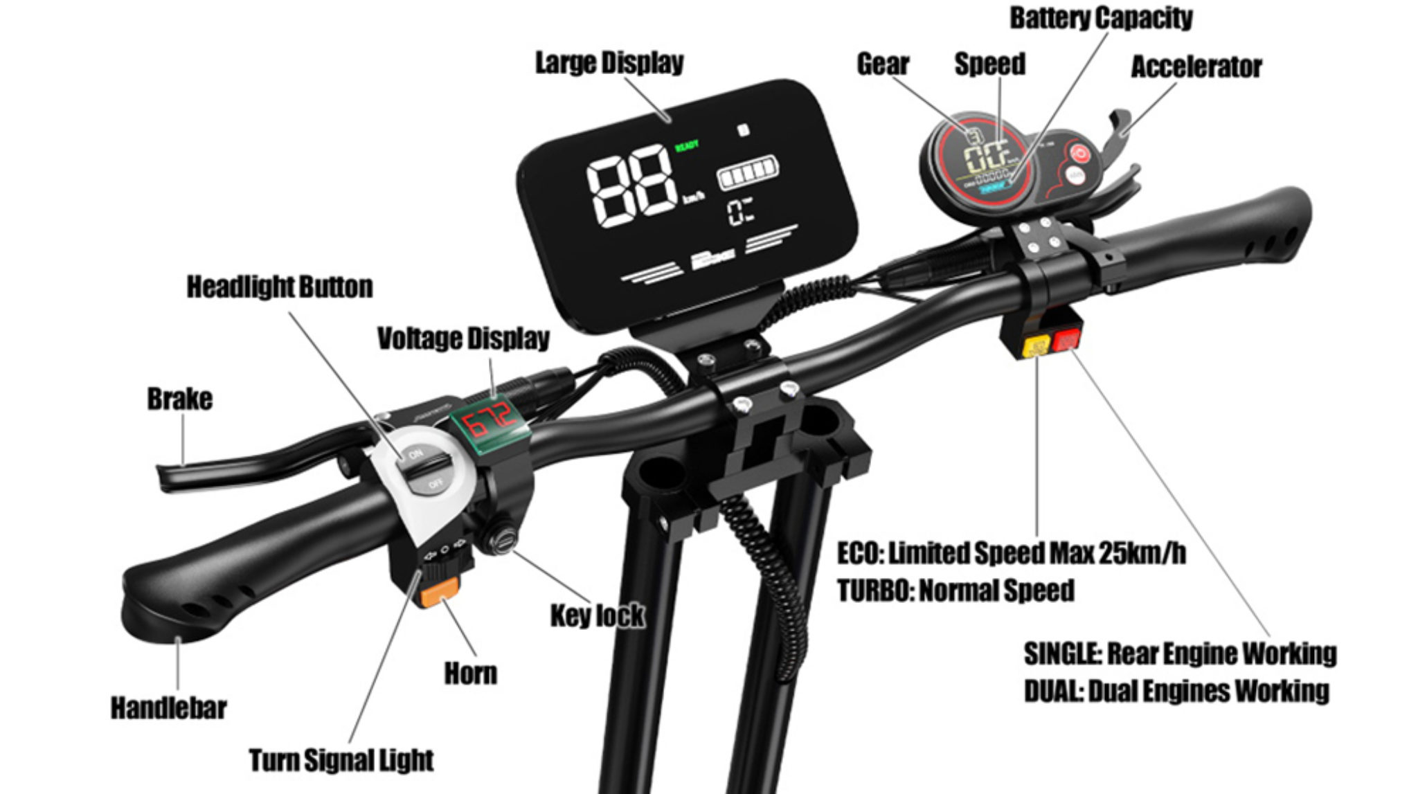 DUOTTS D99, e-scooter con mucha potencia y para todo terreno